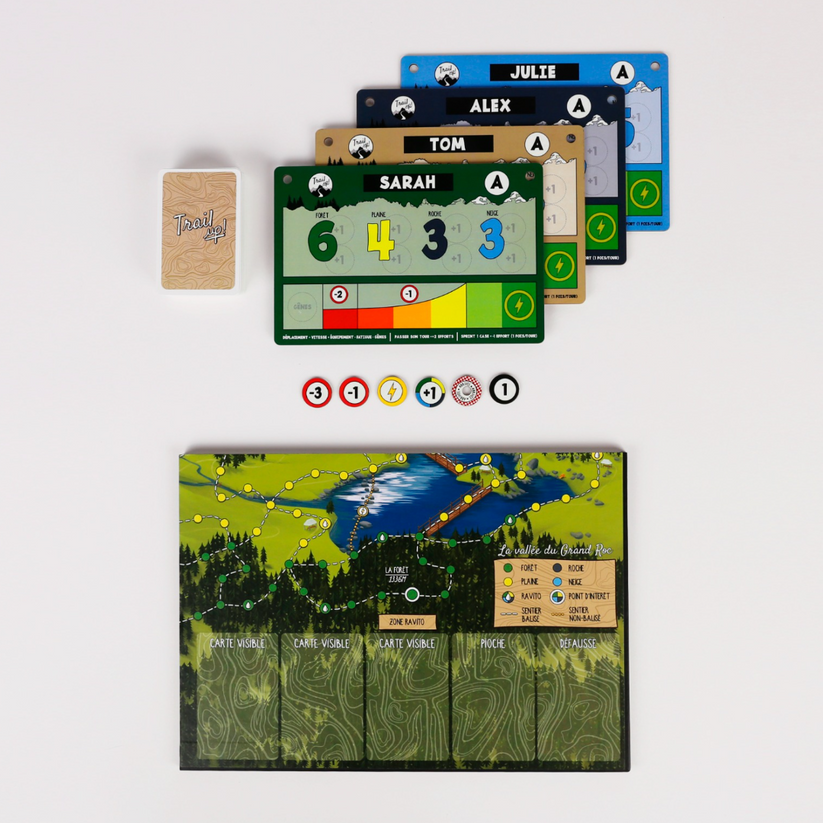 Trail up! Trail running as a board game - trail running board game ...